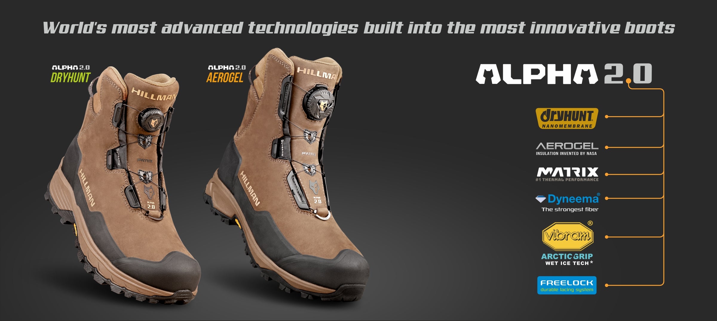 Hillman - Best in class hunting boots, hunting jacket, hunting pants
